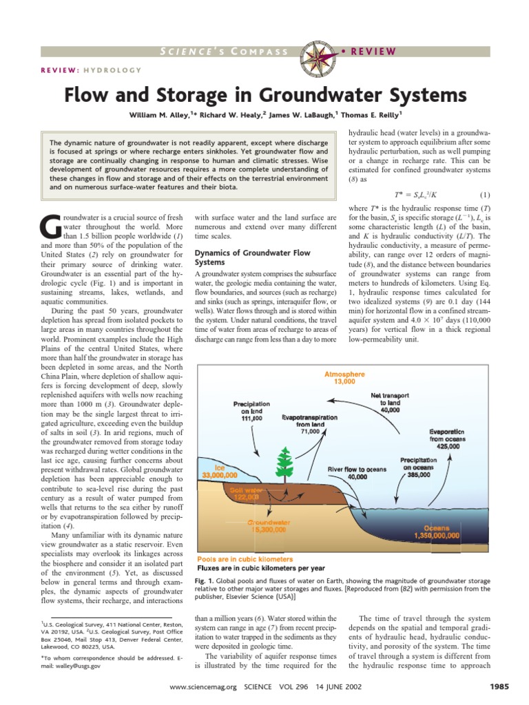 Groundwater Flow and Storage Dynamics Reviewed | PDF | Aquifer ...