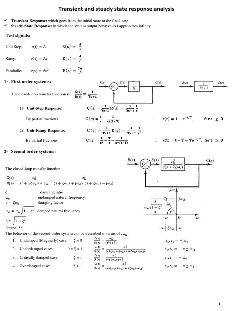 Linear Control Cheat Sheet | PDF | Matrix (Mathematics) | Control Theory