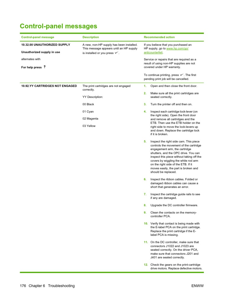 HP CP3505 Printer Error Messages Guide | PDF | Printer (Computing ...