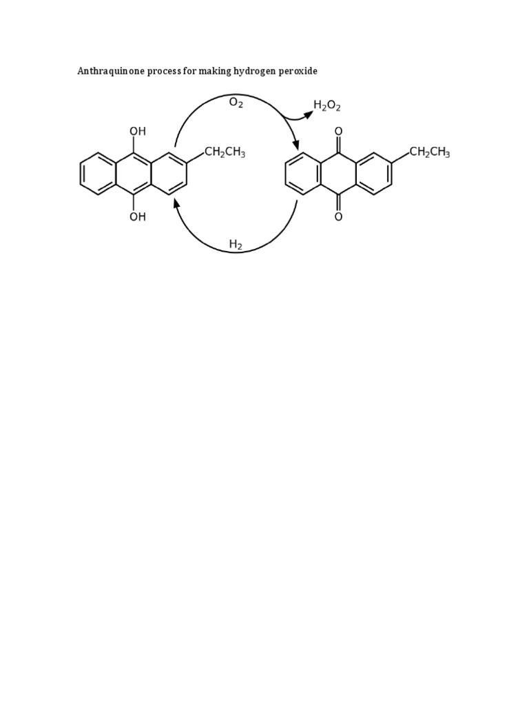 Anthraquinone Process For Making Hydrogen Peroxide | PDF