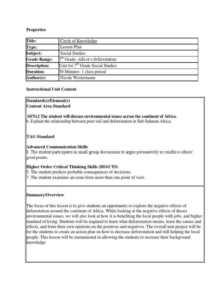 Westermann Nicole Circle of Knowledge 2013 | PDF | Deforestation | Forests