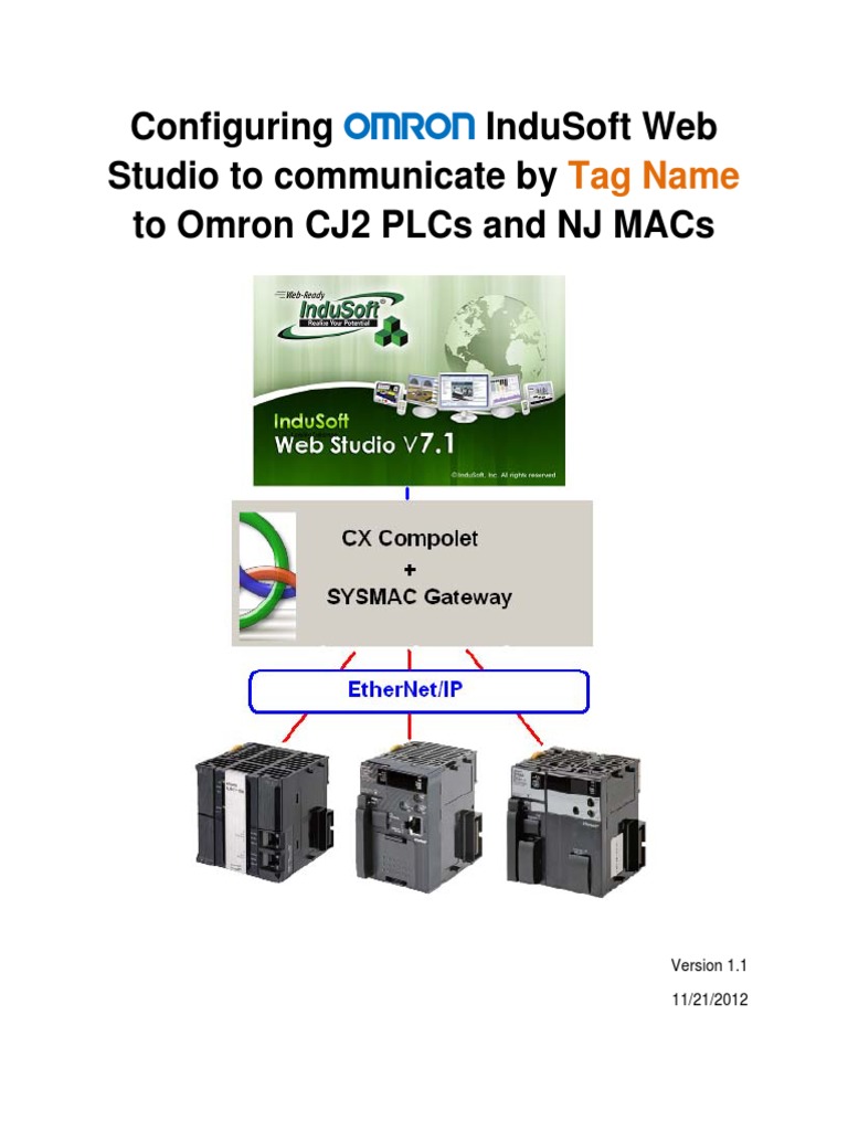 Configuring Communication Between InduSoft Web Studio and Omron PLCs and MACs Using Tag Names ...