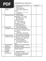 Sistem Fail PIBG | PDF