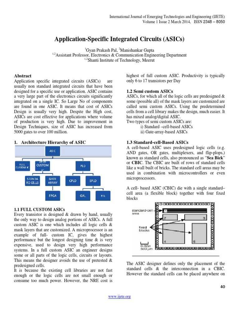 Application-Specific Integrated Circuits (ASICs) | Integrated Circuit ... Application-Specific Integrated Circuits (ASICs) | Integrated Circuit ...