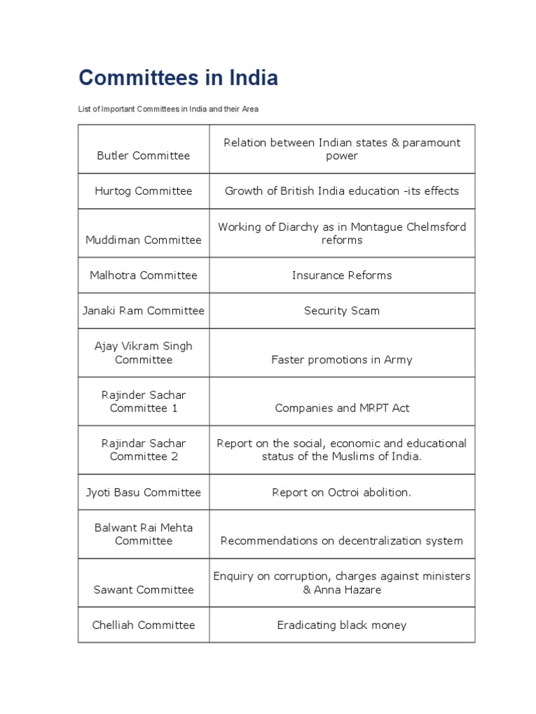 Important Committees in India List | PDF