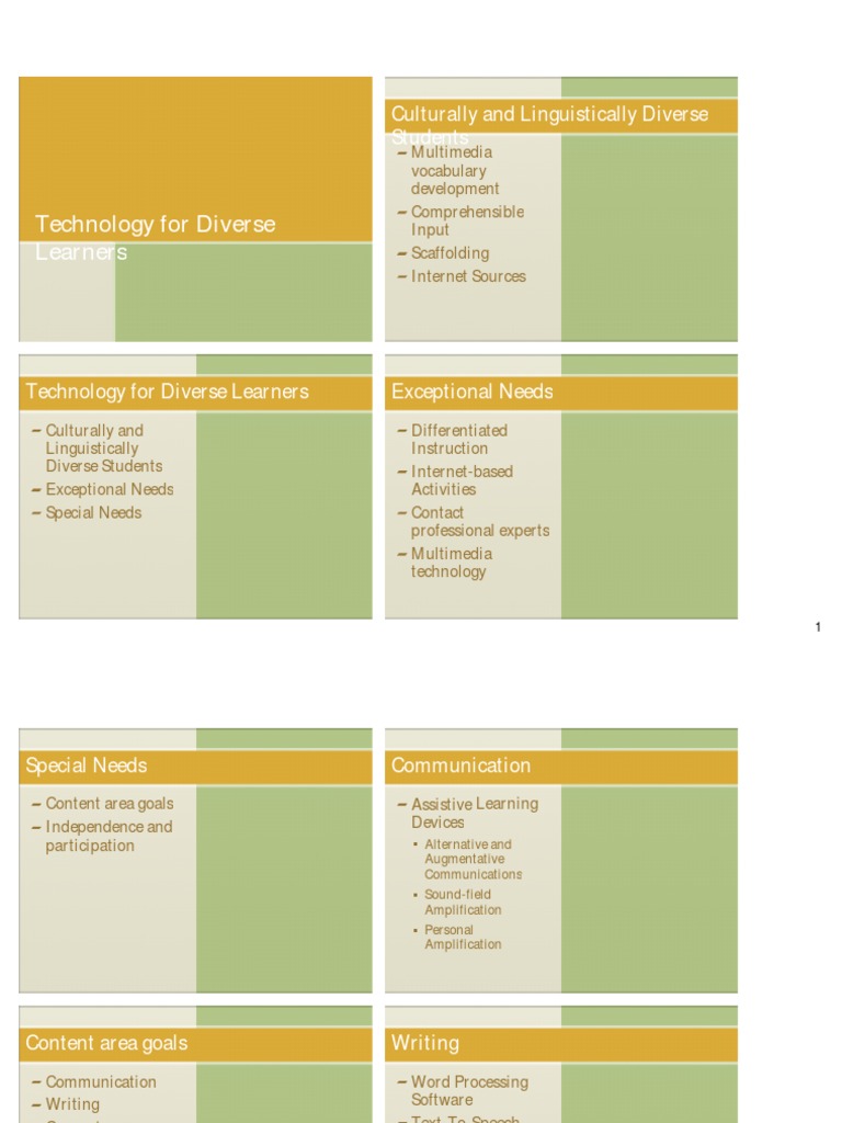 Technology for Diverse Learners Guide | PDF