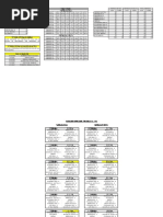 Planilla de Excel para Tabla de Posiciones | PDF