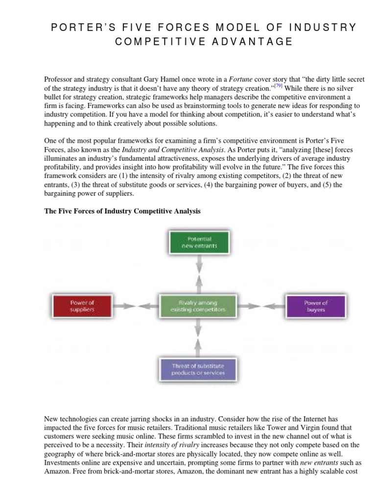 Porter's Five Forces Model | PDF | Strategic Management | Bargaining
