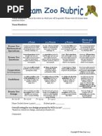 Fashion Show Rubric | PDF