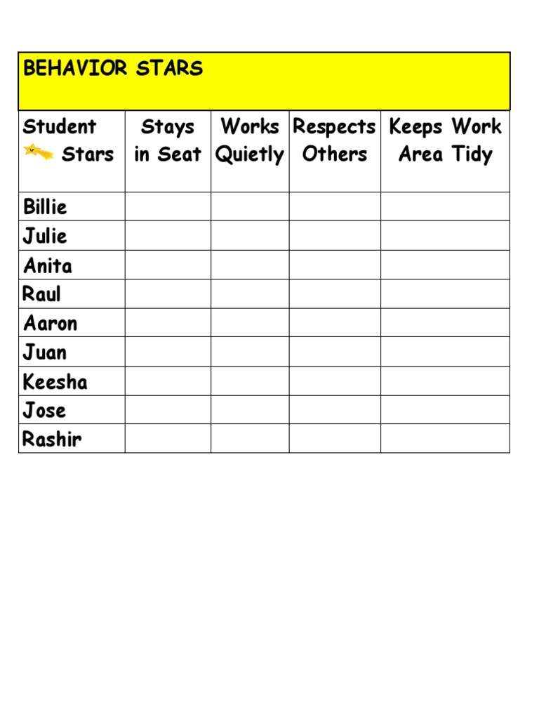 Behavior Stars | PDF