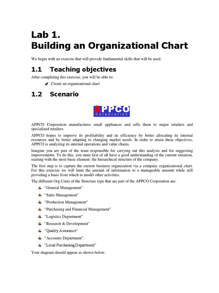 Lab 1. Building An Organizational Chart: Ppco Ppco | PDF
