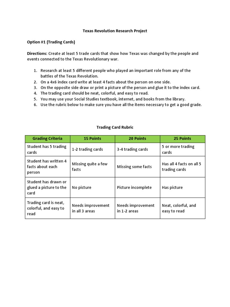 Texas Revolution Project Guidelines | PDF | Cognition