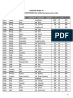 Lista Completa de Caracteres Del Código ASCI | PDF | Ascii | Comillas