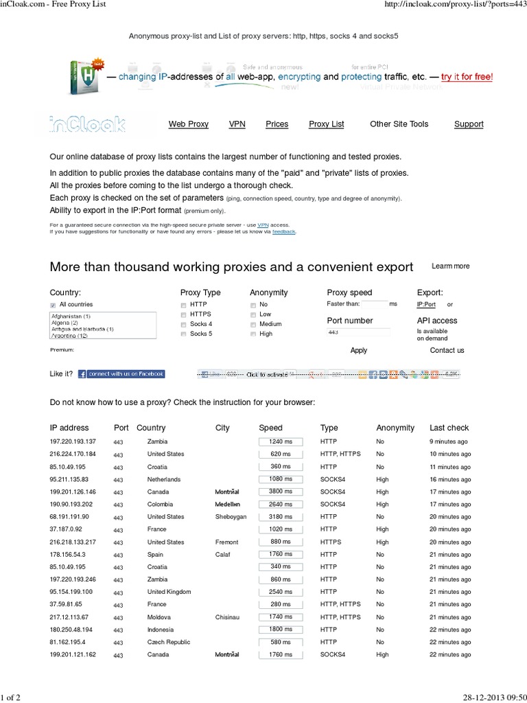 Free Proxy List Pdf Proxy Server Hypertext Transfer Protocol