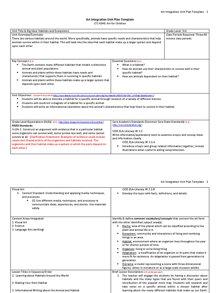 LTC 4240 Art Integration Unit Plan Template | PDF | Habitat | Learning