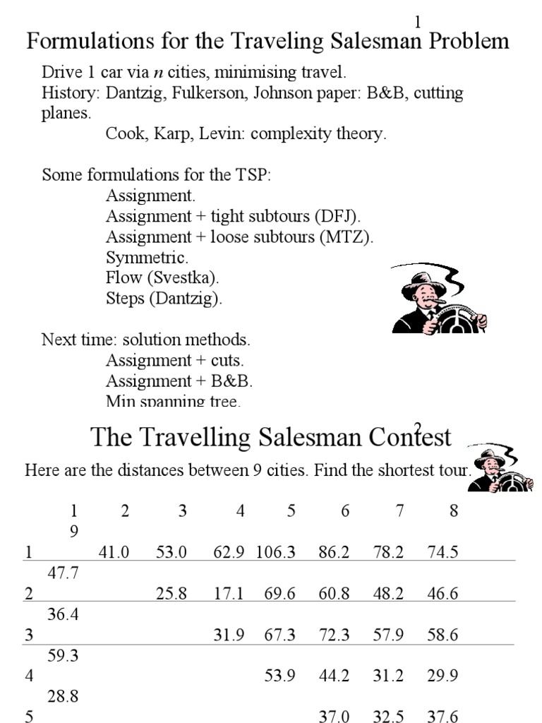 Formulations For The TSP With AMPL | Download Free PDF | Mathematical ...