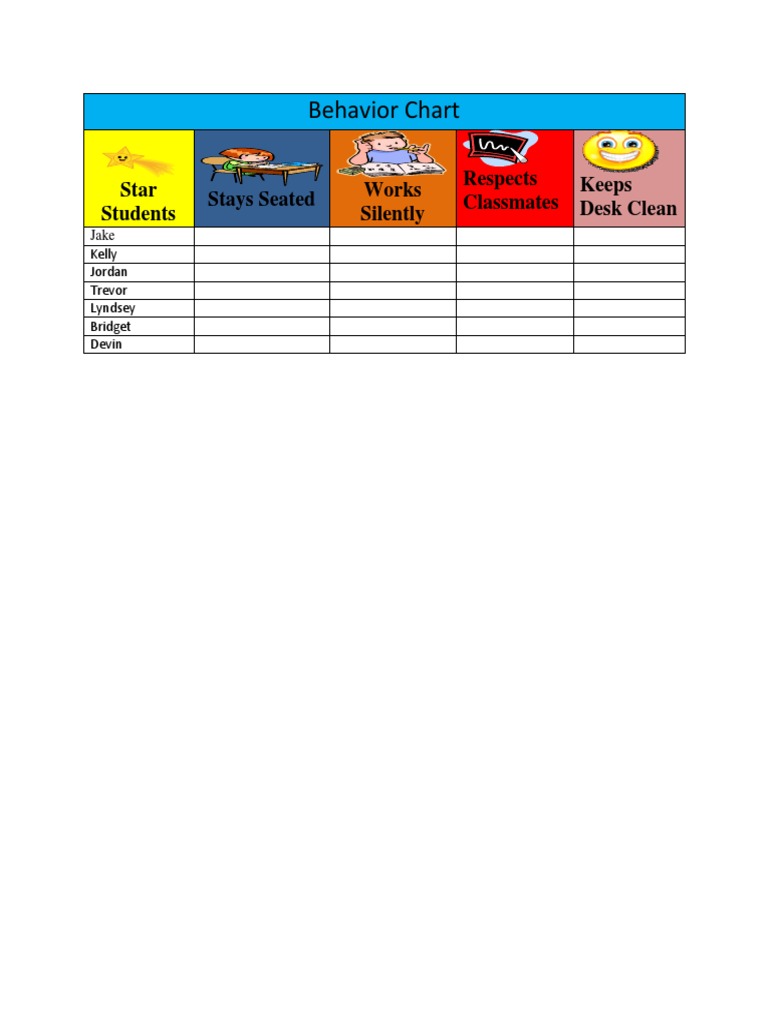 Student Behavior Chart Template | PDF