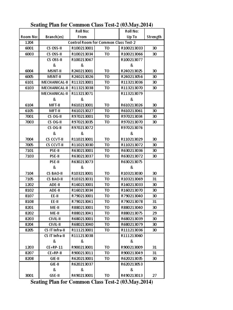 Seating Plan For Common Class Test-2 (03.may.2014) | PDF