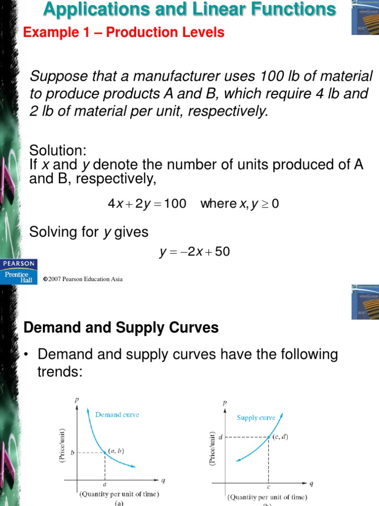 Application Linear Function | PDF | Supply (Economics) | Demand