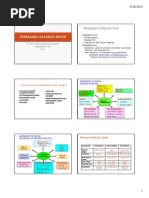 Bates-Jensen Wound Assessment Tool (BWAT) | PDF | Skin | Edema