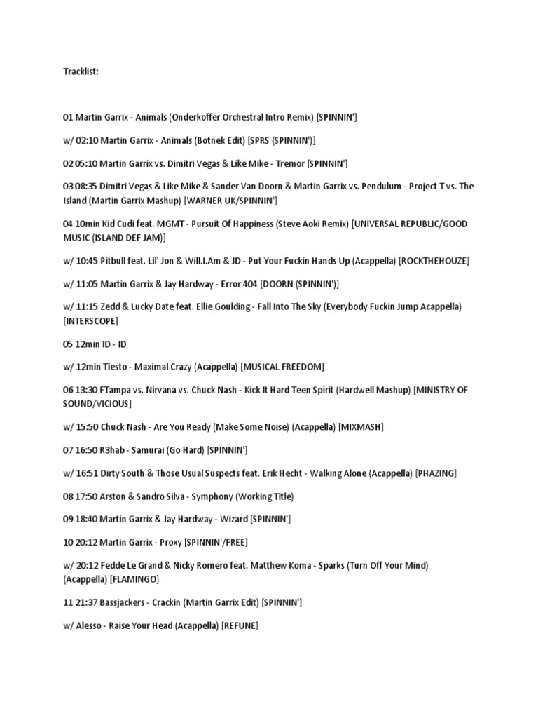 EDM Tracklist | PDF | Electronic Music | Dance Music