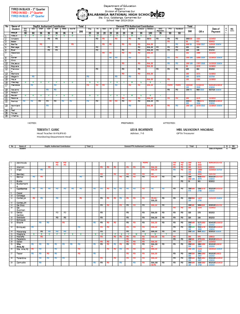 PTA Form | PDF