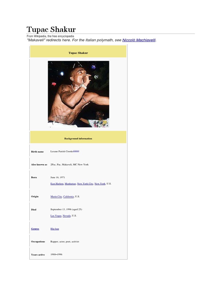 Tupac Shakur | PDF | Hip Hop | African American Music