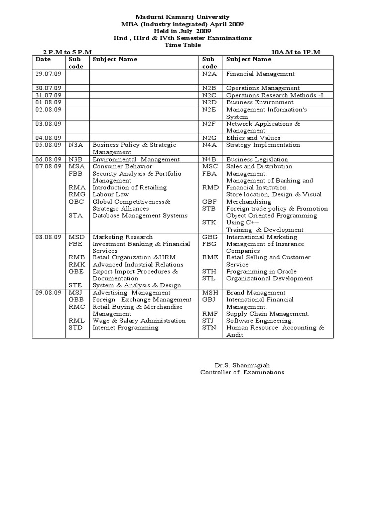 Madurai Kamaraj University MBA (Industry Integrated) April 2009 Held in ...