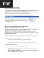 Formato Sfa-01 PDF | PDF | Impuestos | Gobierno