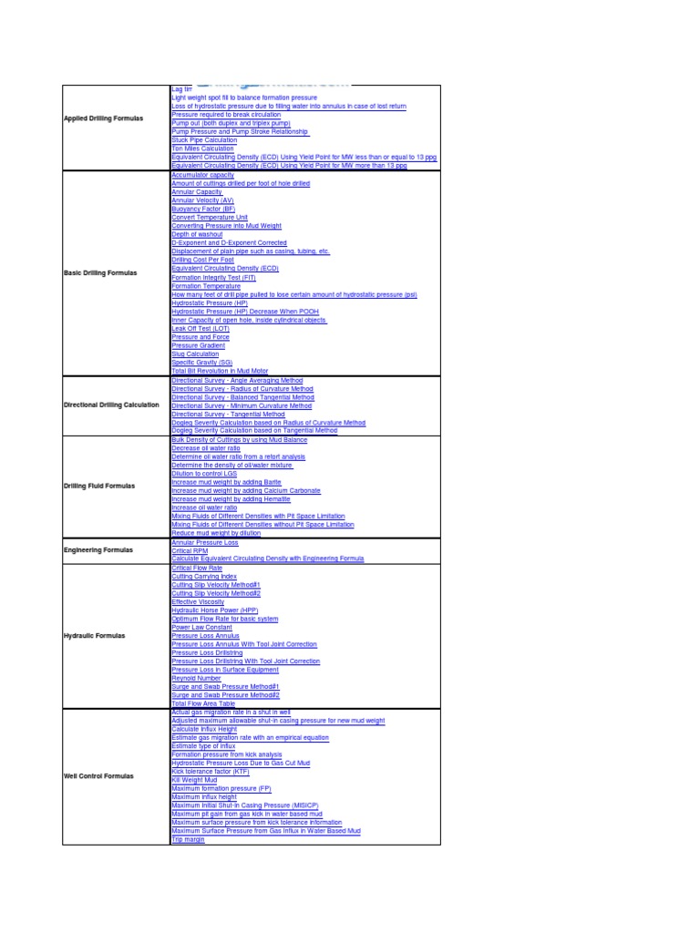 Drilling Formulas Calculation Sheet Verson 1.4 | Continuum Mechanics ...