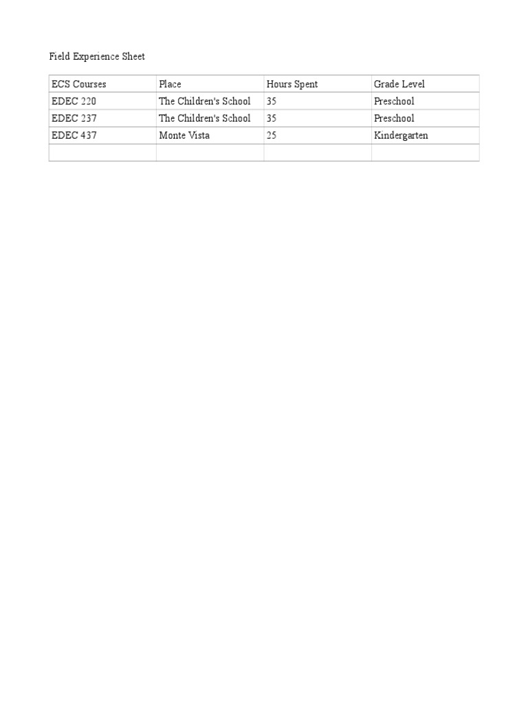 Field Experience Hours for ECS Courses | PDF