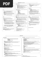 OSCE Revision Checklist - Prepare For OSCEs - Geeky Medics | PDF ...