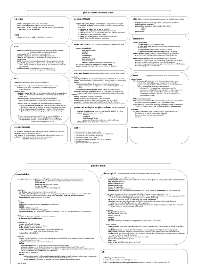 OSCE Cheat Sheet | Anatomical Terms Of Motion | Human Anatomy