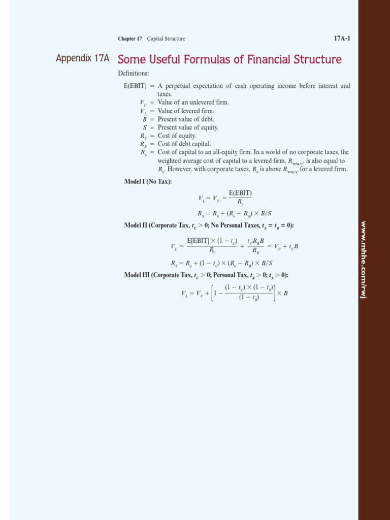 Capital Structure Formulas Explained | PDF