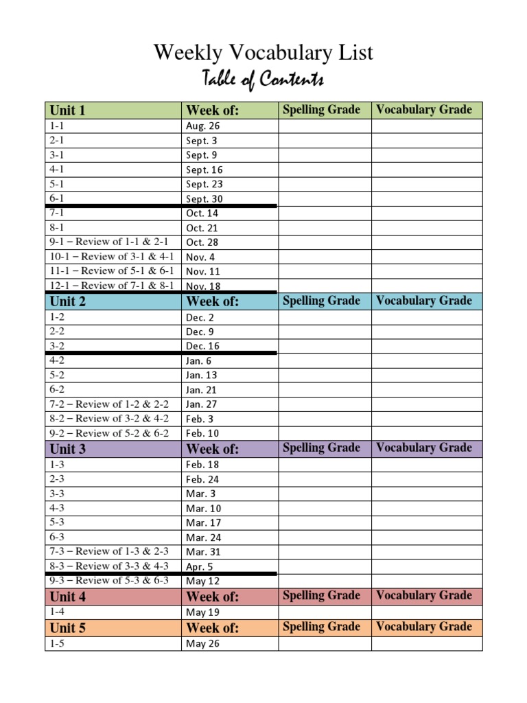 Weekly Vocabulary Table of Contents | PDF | Language Arts & Discipline