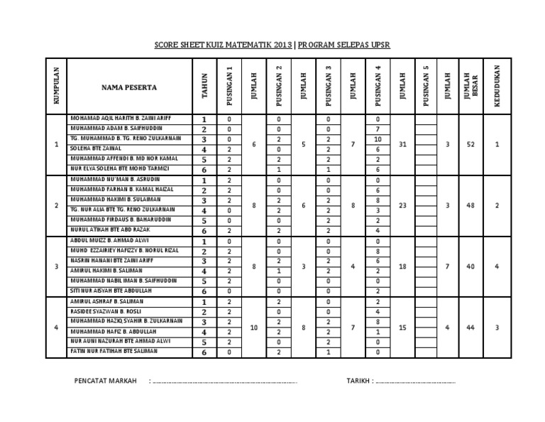 Score Sheet for Year 6 Math Quiz | PDF