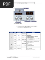 Boeing 737 Bleed Air System Diagram | PDF | Valve | Engines