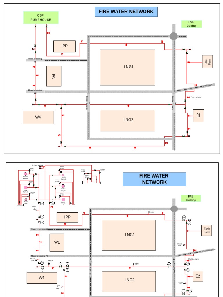 Diagram of a Fire Water Network for an LNG Facility Showing Piping ...