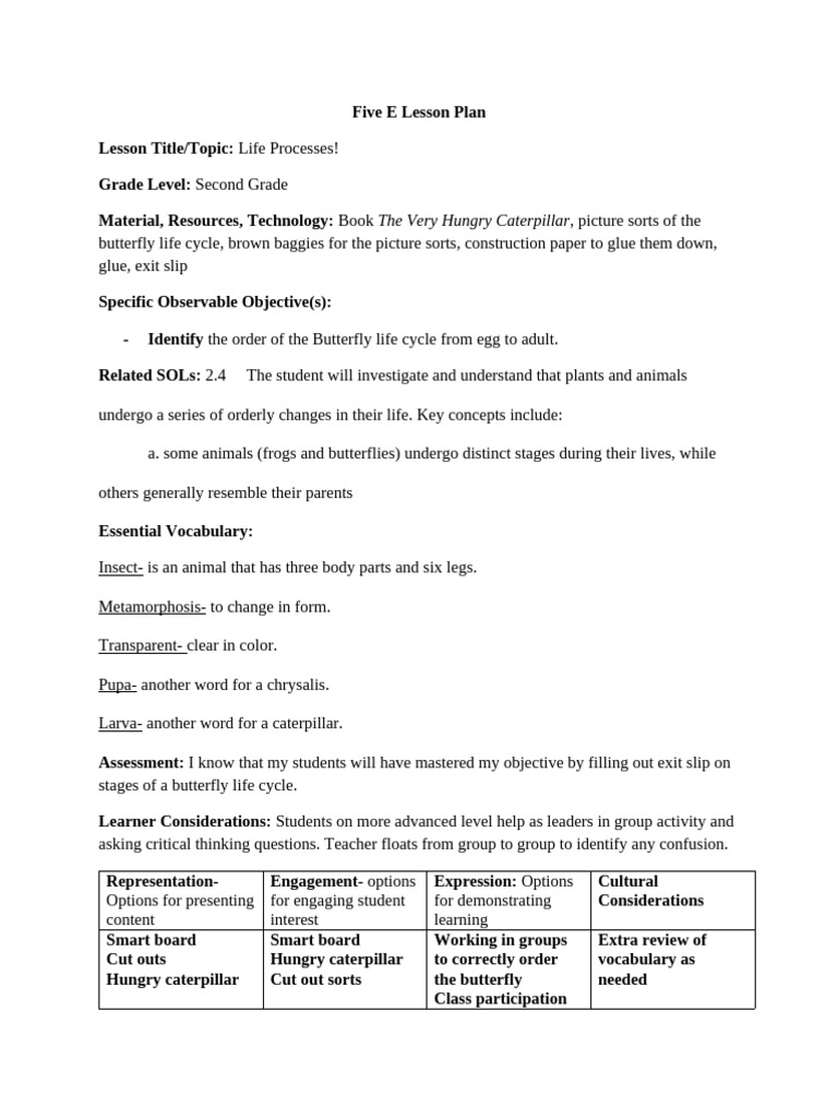 5 E Lesson Plan For Second Grade Life Cycles | PDF | Pupa | Butterfly