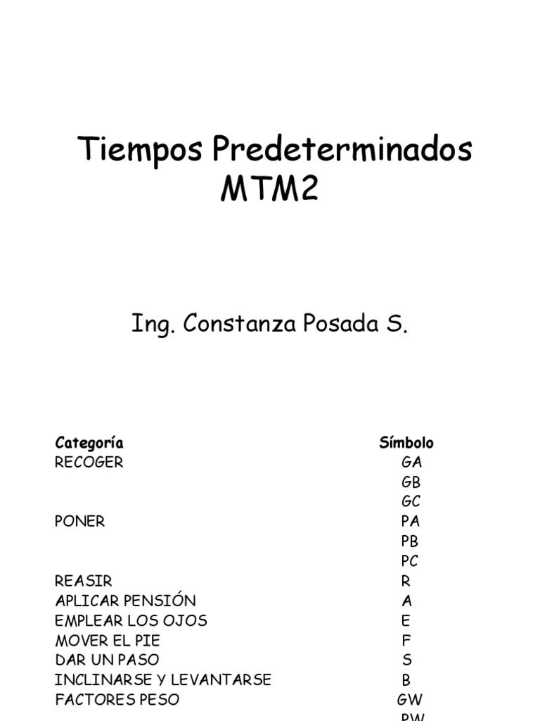 Tablas MTM-2 y Tiempos Predeterminados | PDF | Músculo | Fuerza
