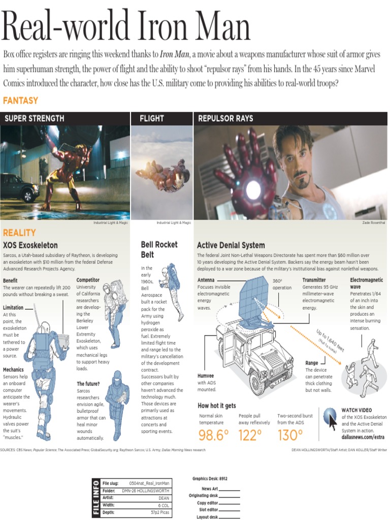 Fantasy: Super Strength Flight Repulsor Rays | PDF | Military ...