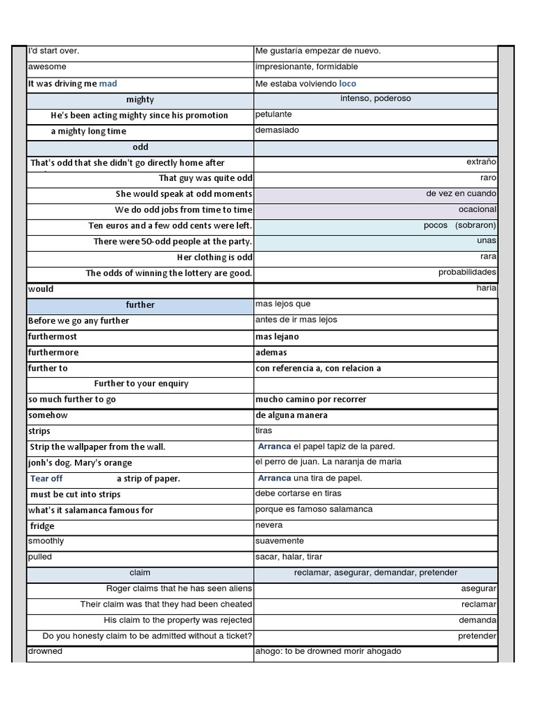 Mad Loco: Tear Off | PDF | Leisure | Business