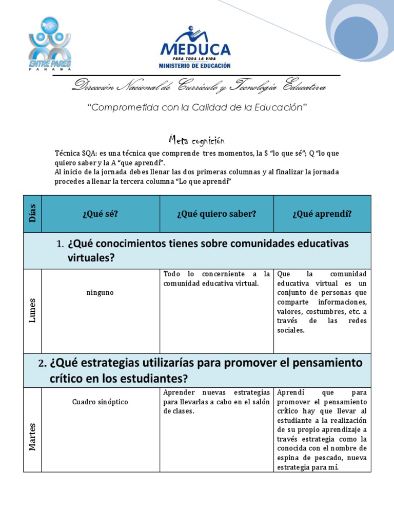 modelo sqa | Evaluación | Aprendizaje | Prueba gratuita de 30 días | Scribd