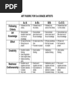 Door Decorating Contest Rubric: Criteria | PDF