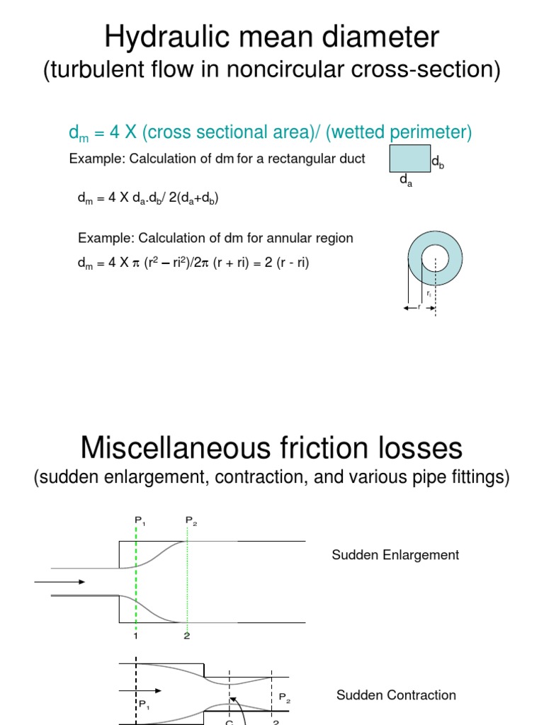 Hydraulic Diameter & Friction Losses | PDF