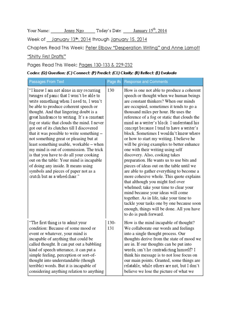 Insights on Double Entry Journals | PDF | Mind | Thought