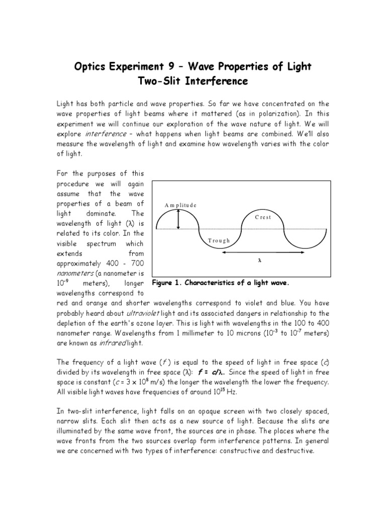 Exploring the Wave Properties of Light Through Interference and Diffraction Experiments | PDF ...