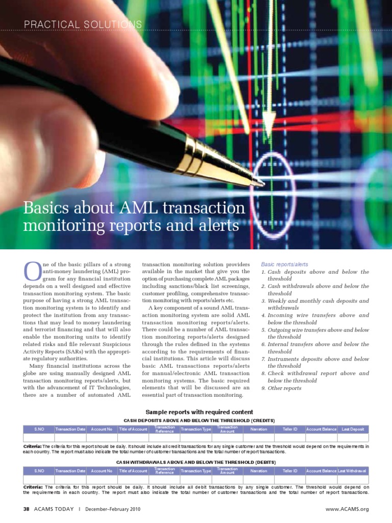 AML Transaction Monitoring Reports Alerts | Debits And Credits | Money ...