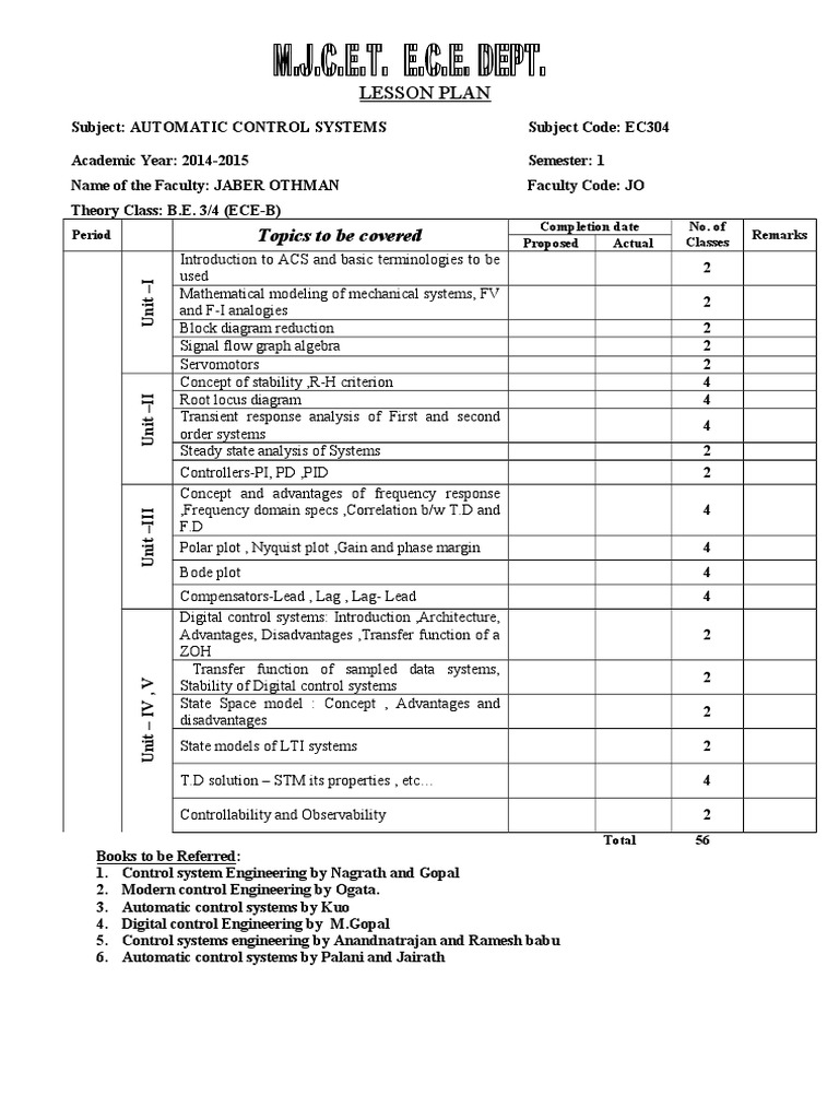 Topics To Be Covered: Lesson Plan | PDF