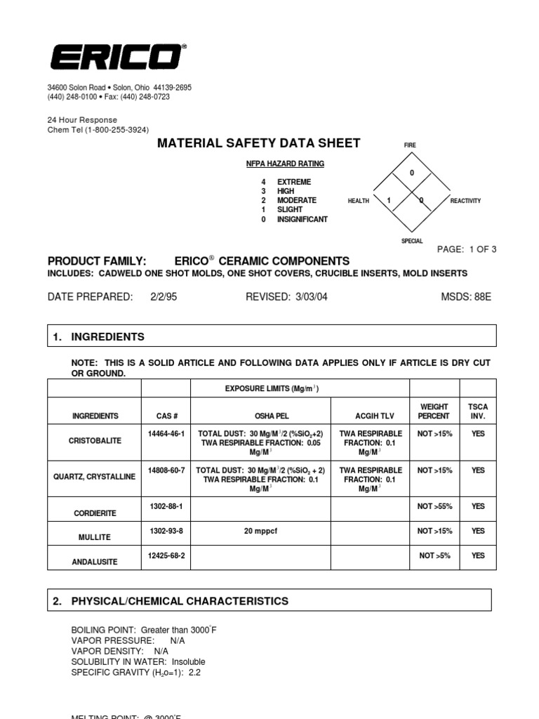 Erico - Ceramic Components | PDF | Dust | Chemistry